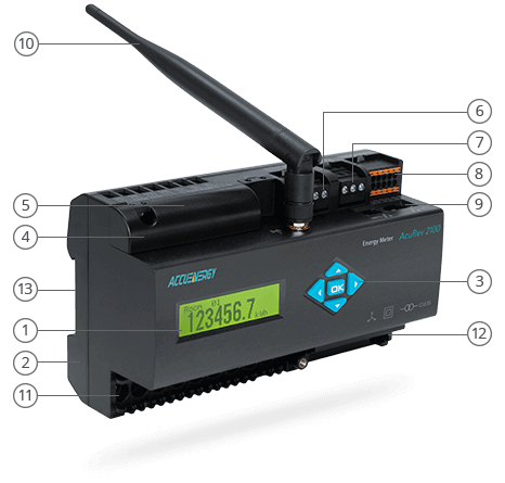 Multi-Circuit Submeter - AcuRev 2100 Series | Accuenergy